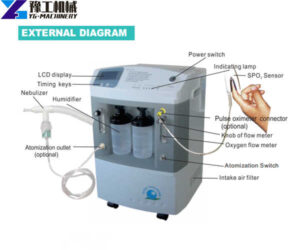 Portable Small Oxygen Concentrator For Sale-YG Oxygen Therapy Equip