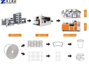 Paper Cup Fan Roll Die Cutting Machine-Paper Cup Machine